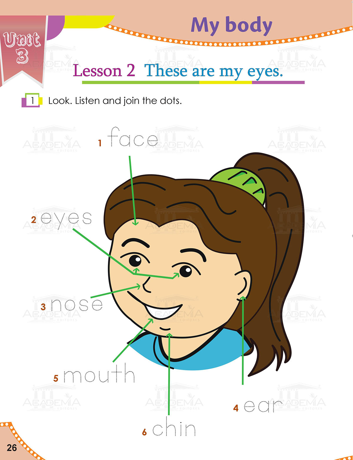 Recursos Digitales | Academia Virtual